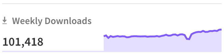 TypeScript type definitions for PhotoSwipe v5 · Issue #1888 · dimsemenov/PhotoSwipe · GitHub