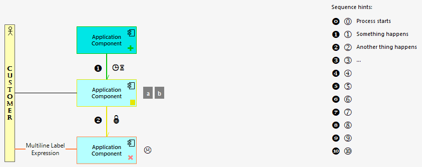 HTML export - rendering issues · Issue #679 · archimatetool/archi · GitHub