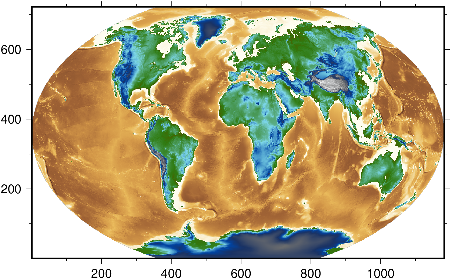 GMT_Create_Data(API, GMT_IS_GRID, ...) created from externals always transposes input · Issue ...