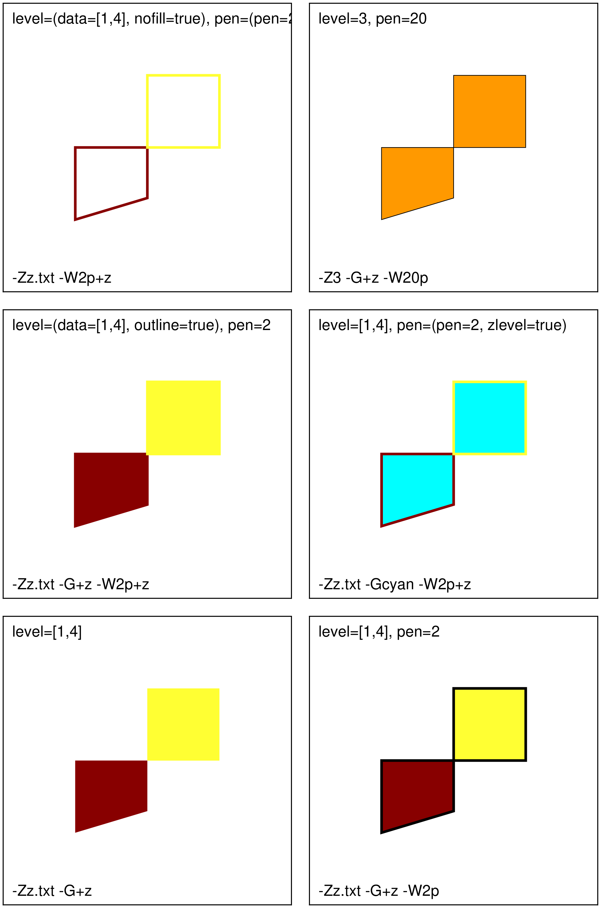 psxy -Z ignores pen thickness in Julia · Issue #6328 · GenericMappingTools/gmt · GitHub