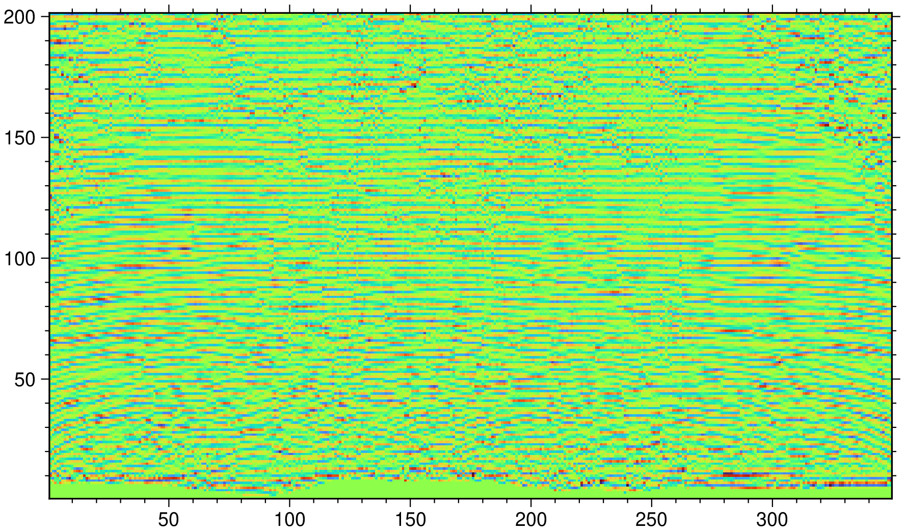 Improve pssegy with SAC software · Issue #7159 · GenericMappingTools/gmt · GitHub