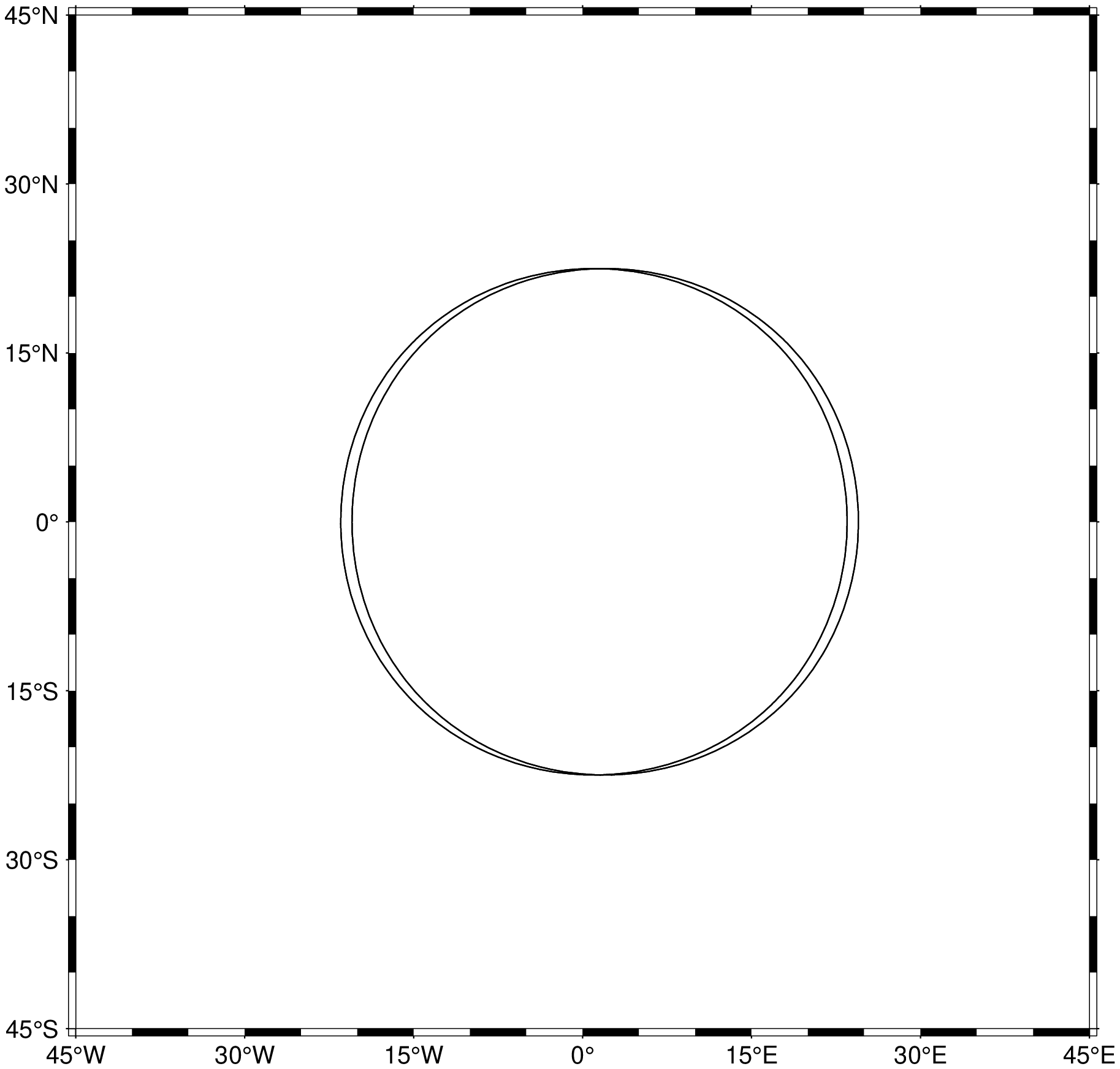 Ghost Ellipse In Julia · Issue 7664 · Osgeogdal · Github 3221