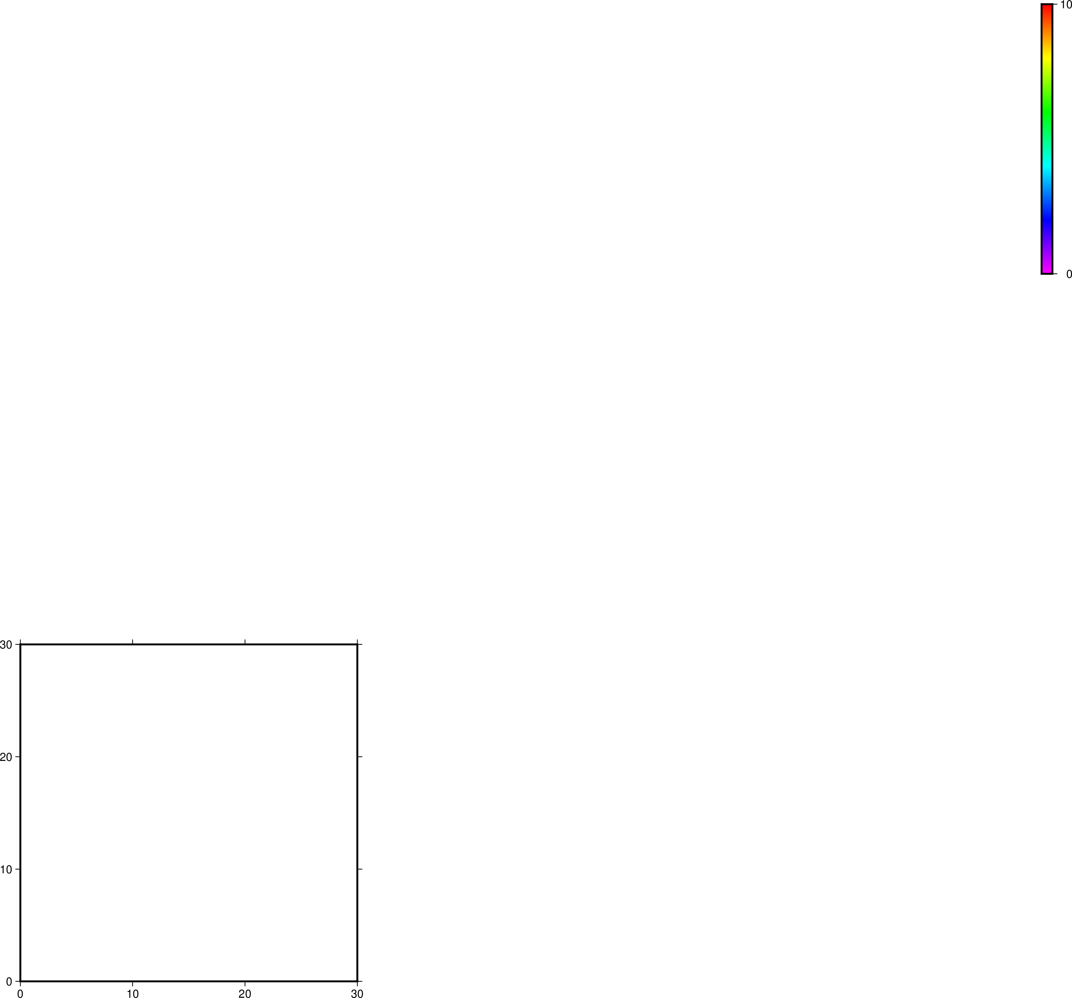 Map Origin X Y In A Nf Screws Up The Location Of Colorbar And Likely Other D Type
