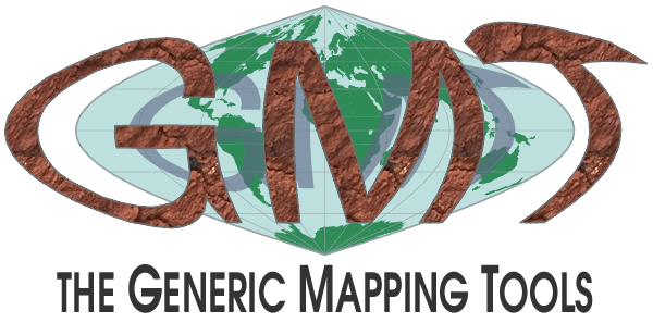 Some thoughts before GMT 6 release · Issue #1362 · GenericMappingTools/gmt · GitHub