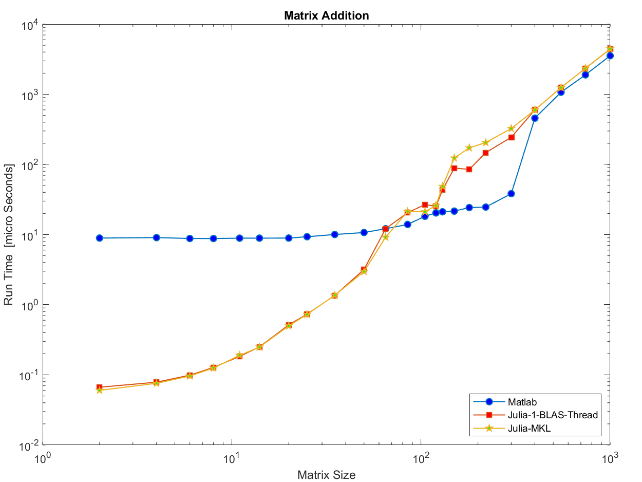 Exactly determine legend width · Issue #1790 · GenericMappingTools/gmt · GitHub