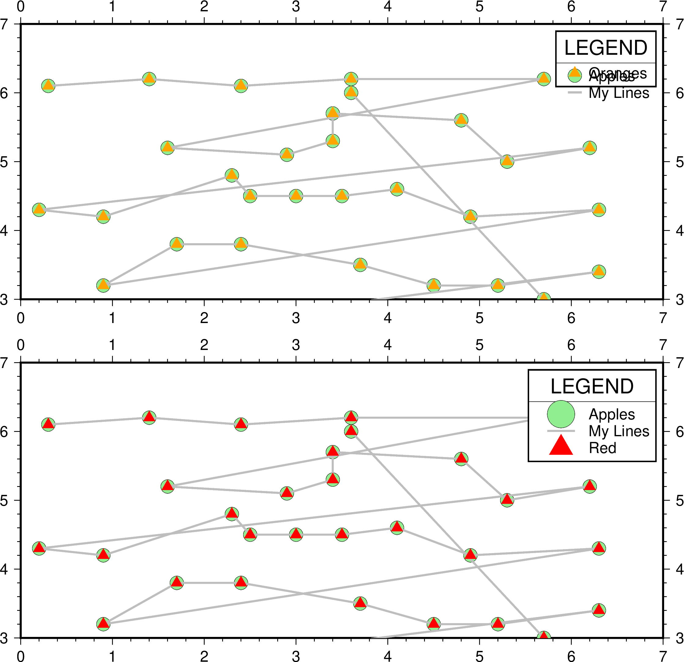 Exactly determine legend width · Issue #1790 · GenericMappingTools/gmt · GitHub