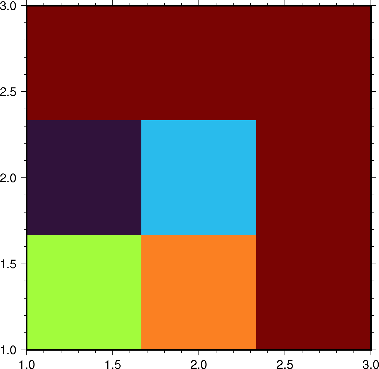 grdview -T+o does not plot the tile outlines · Issue #3678 · GenericMappingTools/gmt · GitHub
