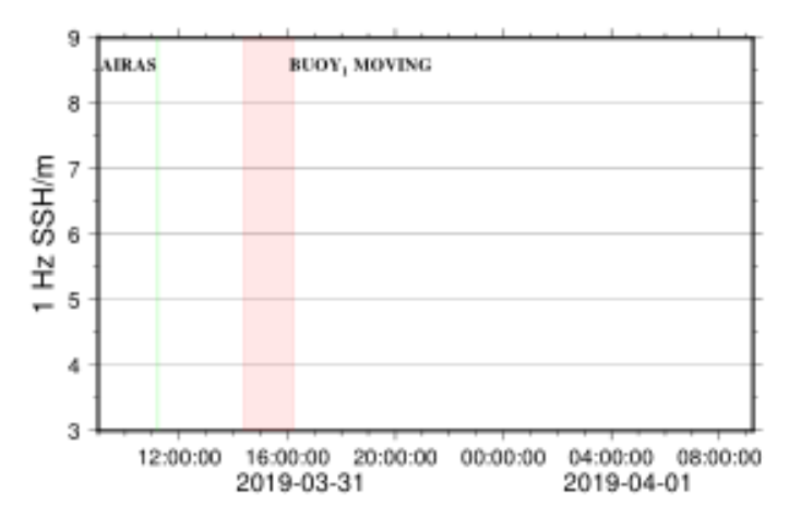 transparency problem · Issue #3798 · GenericMappingTools/gmt · GitHub
