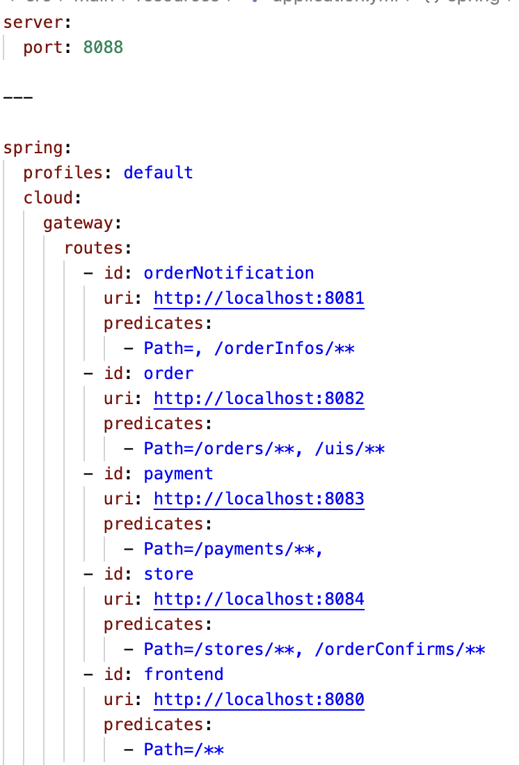 GitHub - hyomin/hw6_msa-capstone-project-main