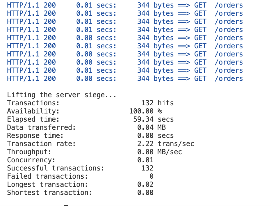 GitHub - hyomin/hw6_msa-capstone-project-main