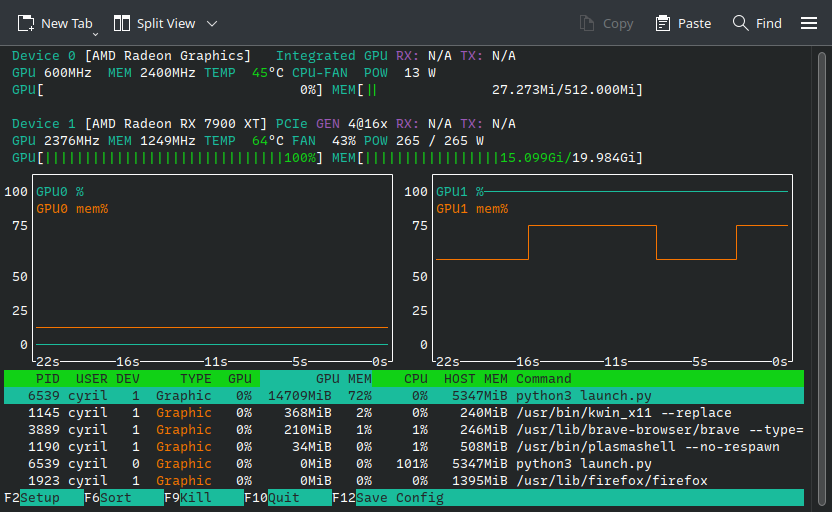 [Bug]: 1.6.0 Hires. fix uses all memory on an AMD 7900 XT · Issue ...
