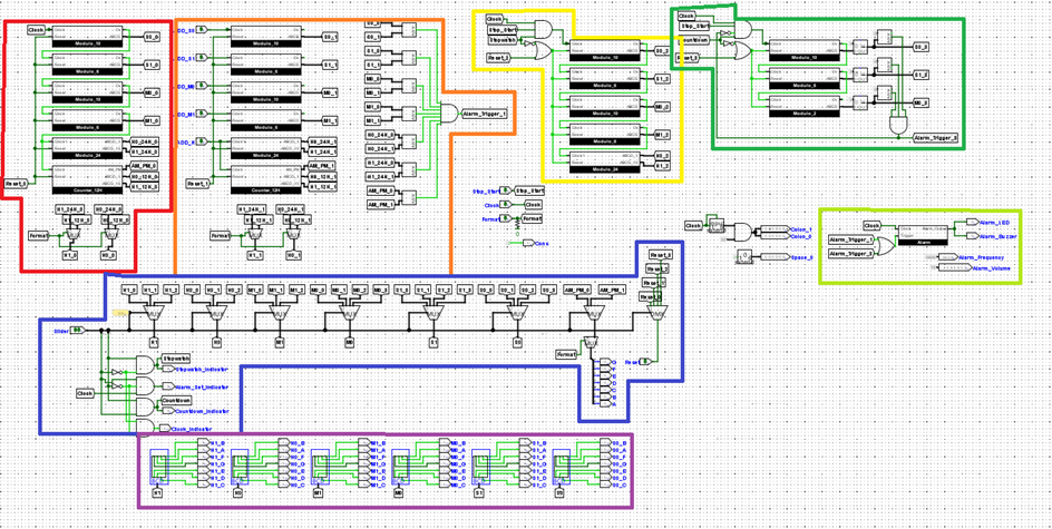 GitHub - EbukaAmadiObi/LogiClock: A Digital Clock simulated in Logisim