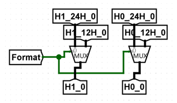 GitHub - EbukaAmadiObi/LogiClock: A Digital Clock simulated in Logisim