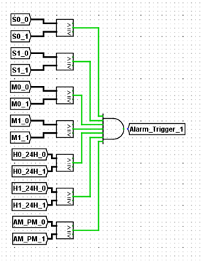 GitHub - EbukaAmadiObi/LogiClock: A Digital Clock simulated in Logisim