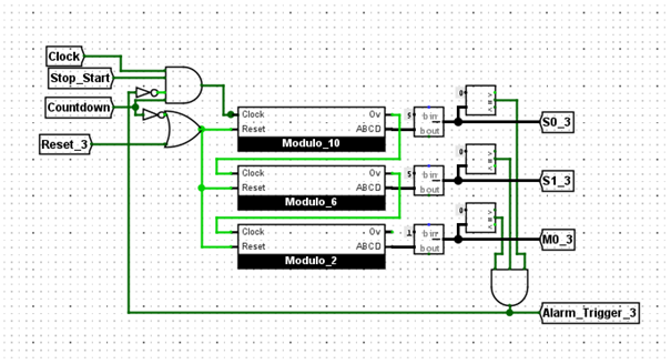 GitHub - EbukaAmadiObi/LogiClock: A Digital Clock simulated in Logisim