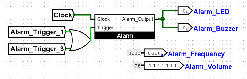 GitHub - EbukaAmadiObi/LogiClock: A Digital Clock simulated in Logisim