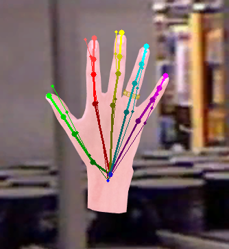 DARTset可视化 · Issue #13 · DART2022/DART · GitHub