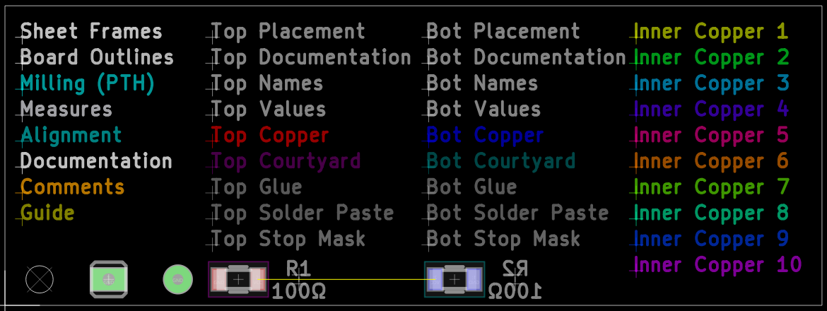 Improve default layer colors · Issue #406 · LibrePCB/LibrePCB · GitHub