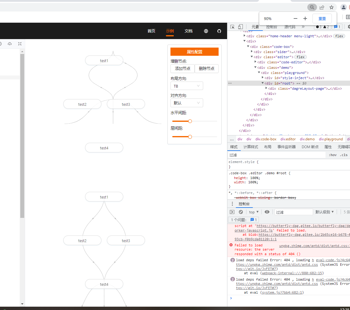 使用ctrl+ ctrl- nodes和edges错位 · Issue #831 · alibaba/butterfly · GitHub