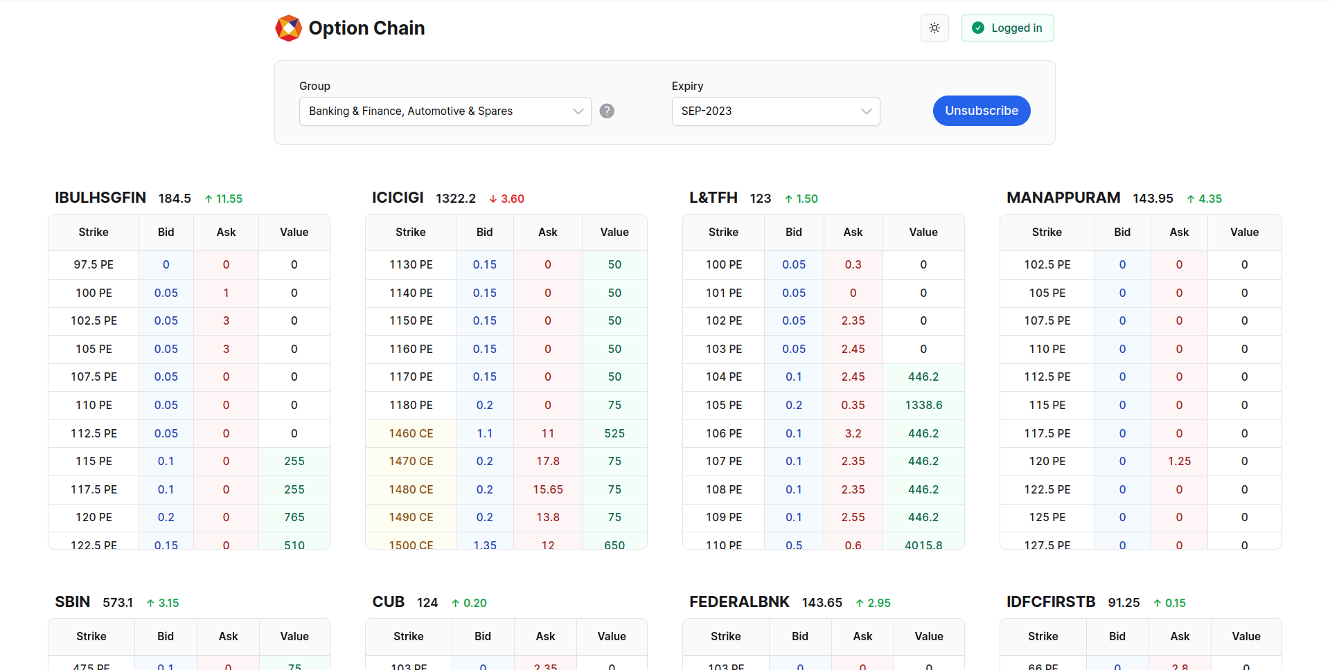 GitHub - anurag-roy/shoonya-option-chain: Live Option Chain for Equity ...