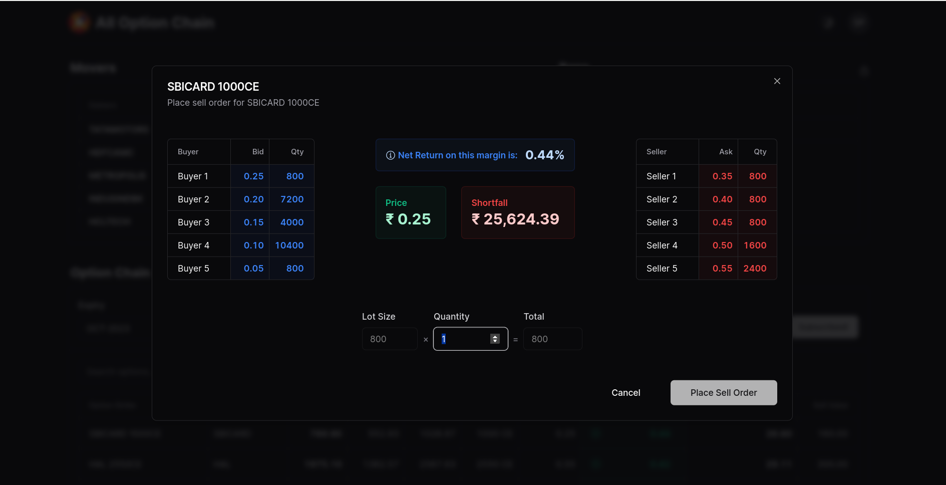 GitHub - anurag-roy/all-option-chain: Live Option Chain for all Equity ...
