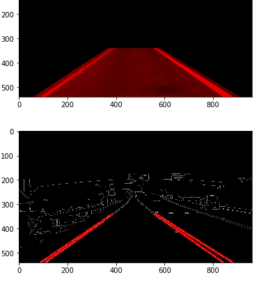 GitHub - MohamedRamadan-prog/SDC--Simple-Lane-detection: - Identifying lanes of the road is ...