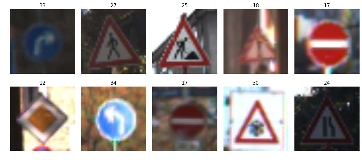 GitHub - MohamedRamadan-prog/SDC--TrafficSignClassification: 4.3.1 Abstract - Classification ...