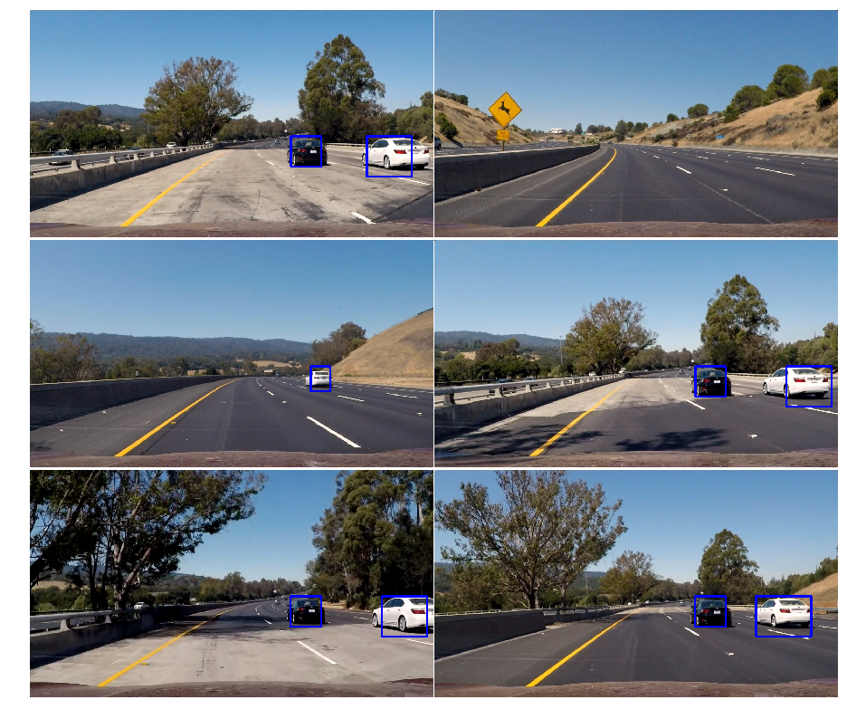 GitHub - MohamedRamadan-prog/SDC--Object_Detection-Using-SVM