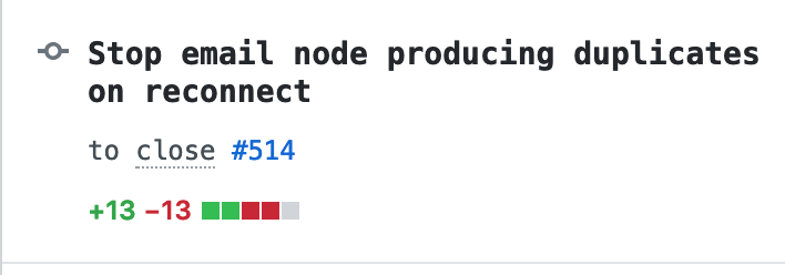 Duplicate Msg Objects Returned By Email Node After A Disconnection · Issue 514 · Node Rednode 2572