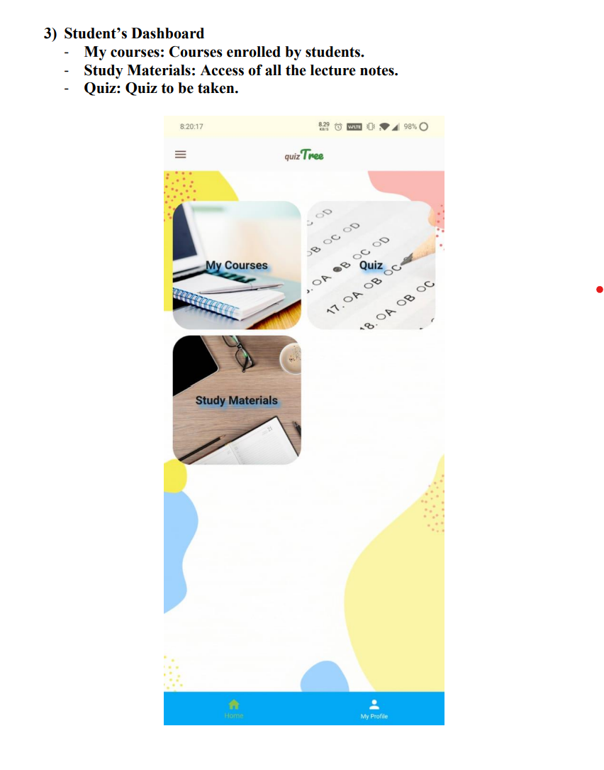 GitHub - Vyshnavi-MN/Tree