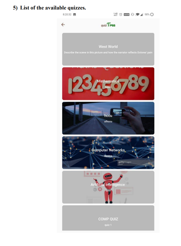 GitHub - Vyshnavi-MN/Tree