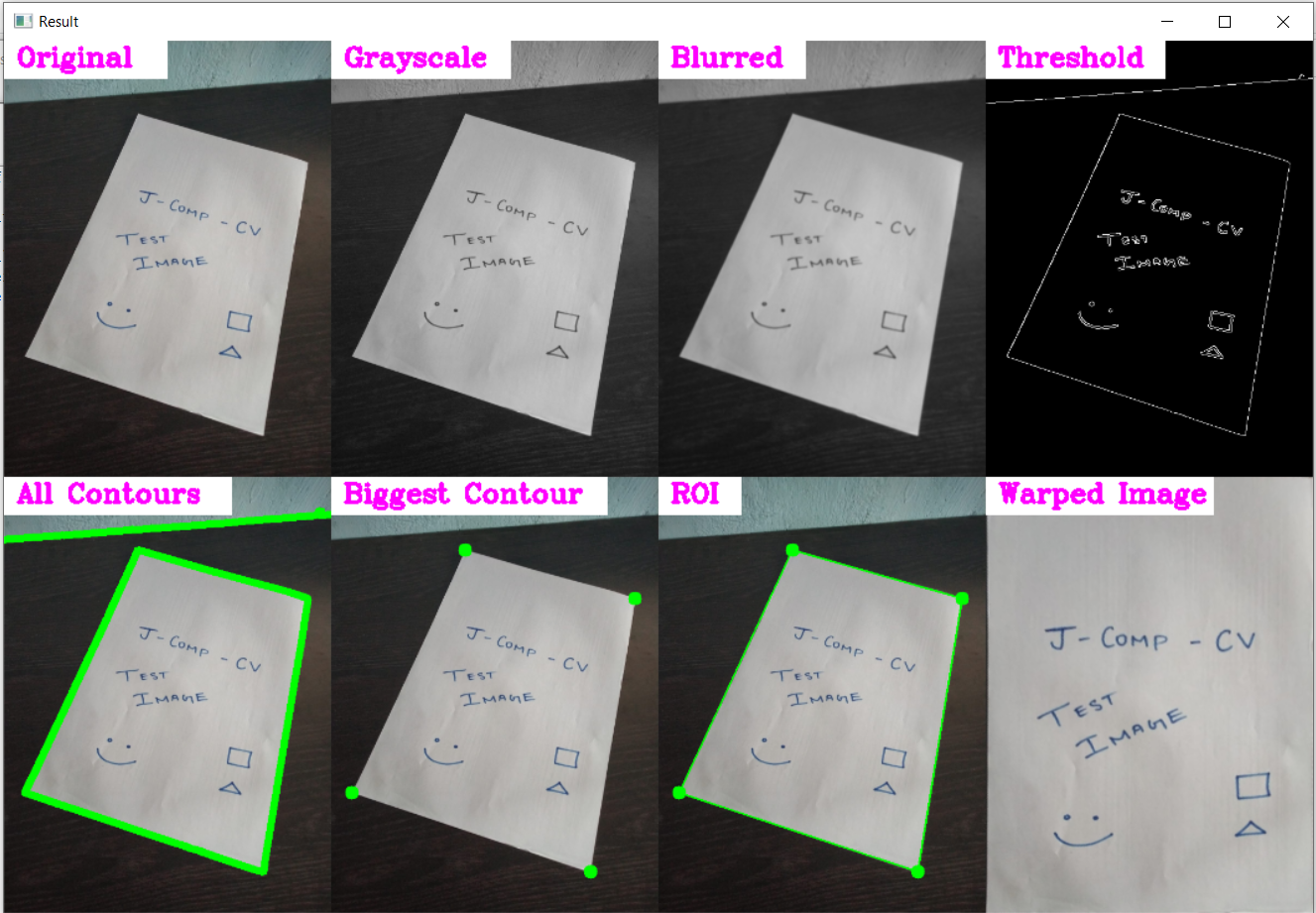 GitHub - sunil1906/Document-Scanner-using-OpenCV
