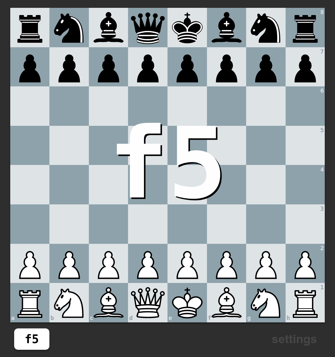 GitHub - flecktarn/ChessVision: A chess vision trainer.