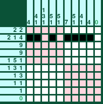 Welcome to Pycross: Picross Puzzles | ˖°. Pycross