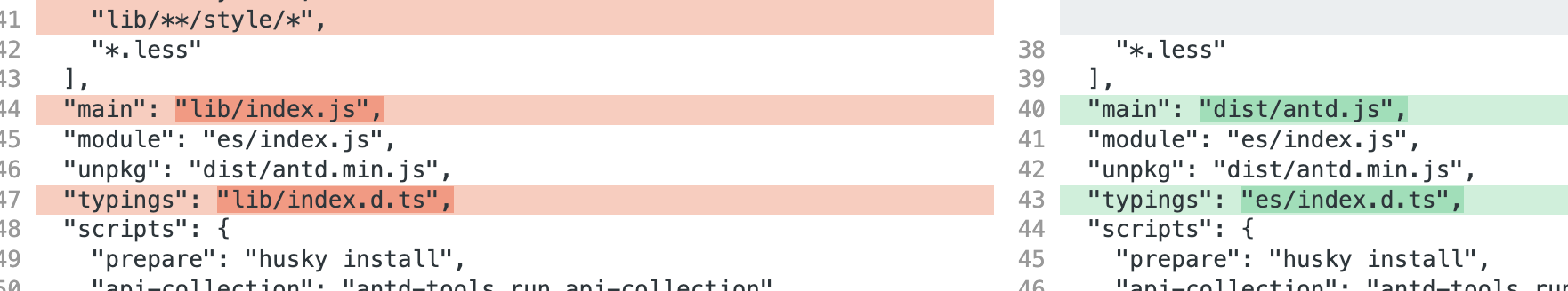 `referenceerror Window Is Not Defined` After Upgrading From V4 To V5 In Nextjs · Issue 37893