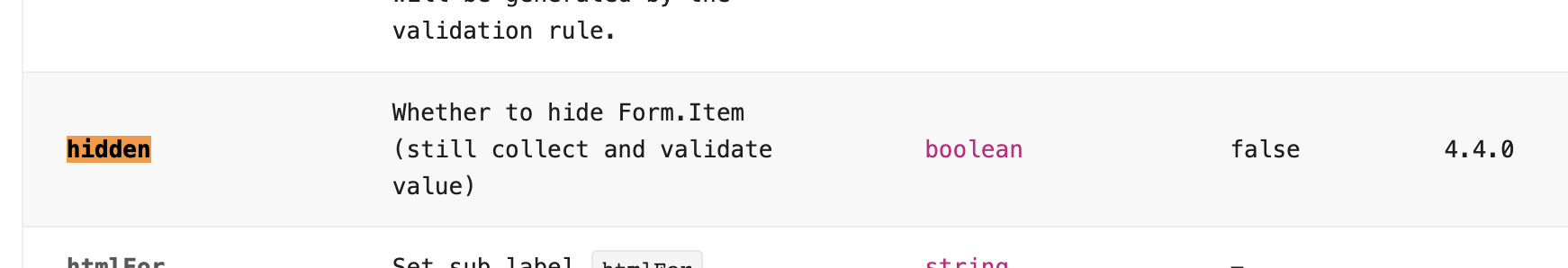 [Form] How to validate unmounted Form.Items? · Issue #41674 · ant-design/ant-design · GitHub