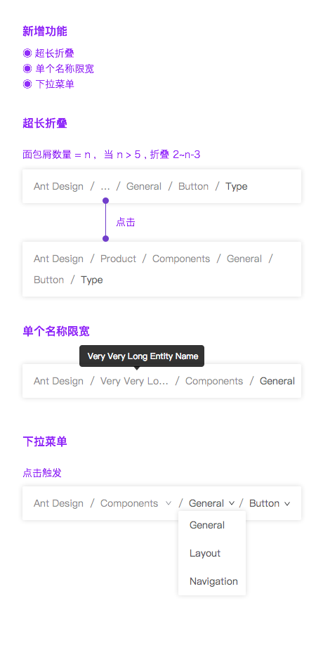 Breadcrumb support dropdown · Issue #16287 · ant-design/ant-design · GitHub