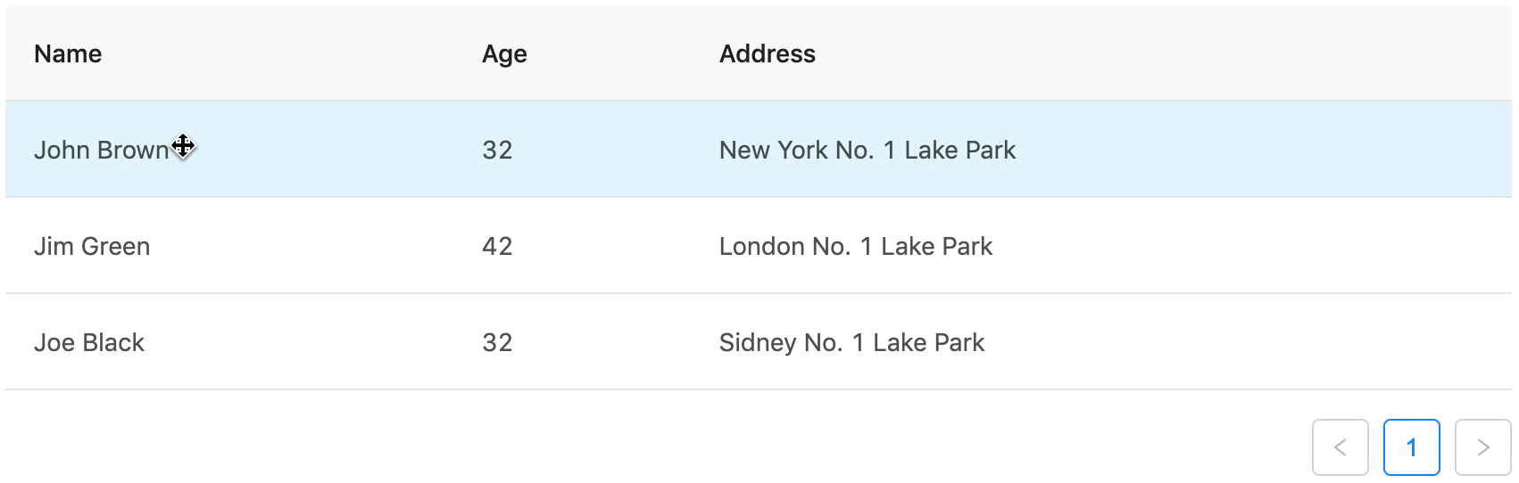 Table 拖拽排序demo失效，据此实现的功能也失效无法实现拖拽排序，请帮忙看看 · Issue #17660 · ant-design ...