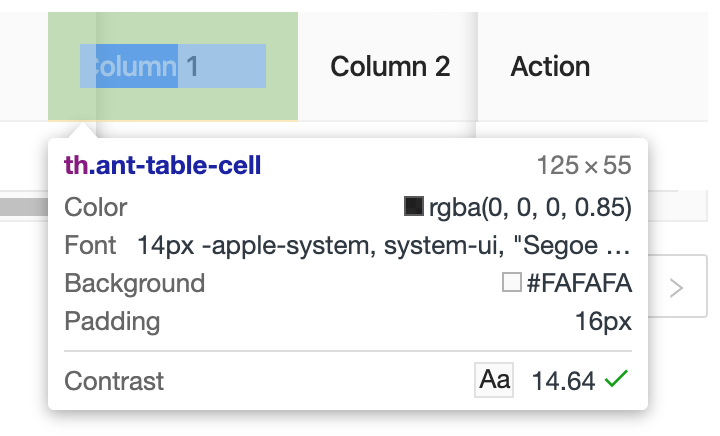 Table header and cell do not align properly · Issue #22082 · ant-design ...
