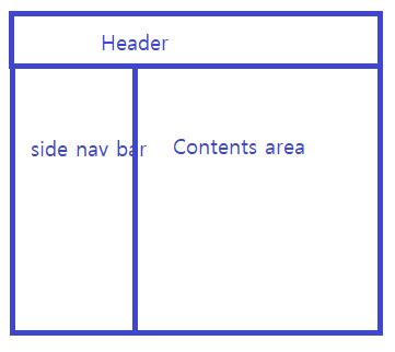 How to make scroll work independent of other area? · Issue #1804 · ColorlibHQ/AdminLTE · GitHub