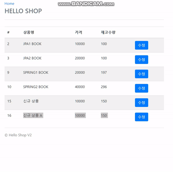 GitHub - BrandPark/SpringDataJpa_shoppingmall: SpringDataJpa를 공부하면서 쇼핑몰 웹앱을 만들어보자