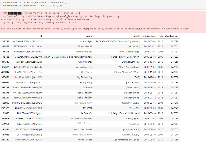 Github Darkrovemusic Recommender System Content Based Music Recommendation System