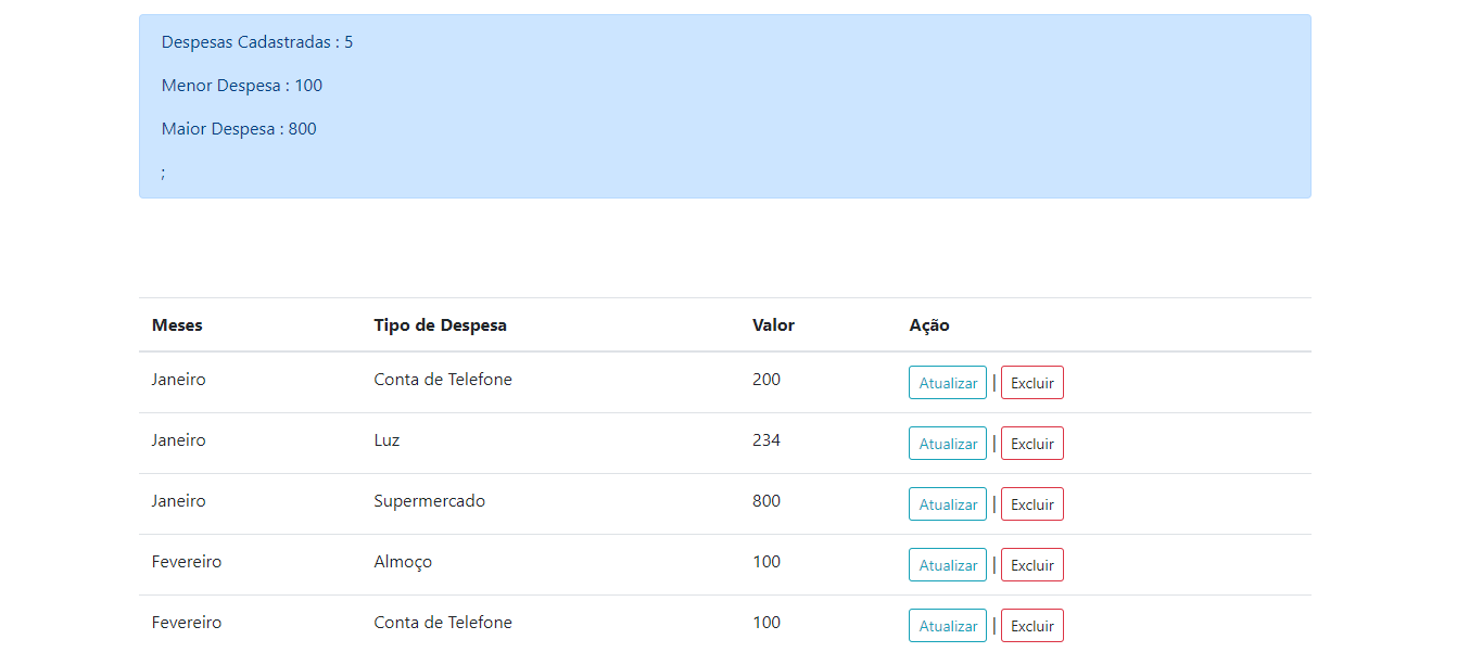 GitHub - SebastiaoTrindade/Gerenciador-Despesas
