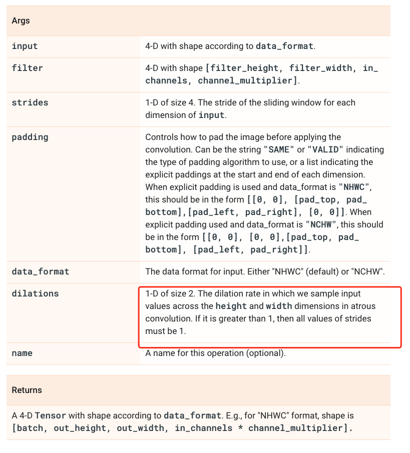 Tflite Converter If Any Value Of Dilationrate Is 1 Then All Values Of Strides Must Be 1
