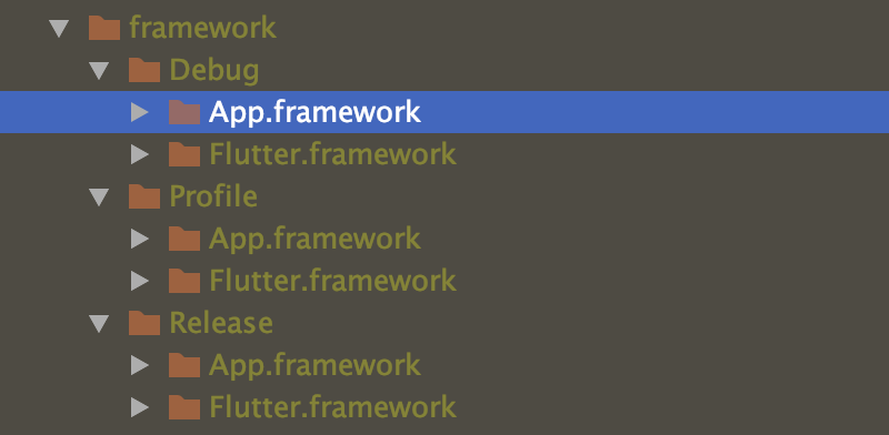 flutter build ios-framework doesn't contain FlutterPluginRegistrant.framework and plugins ...