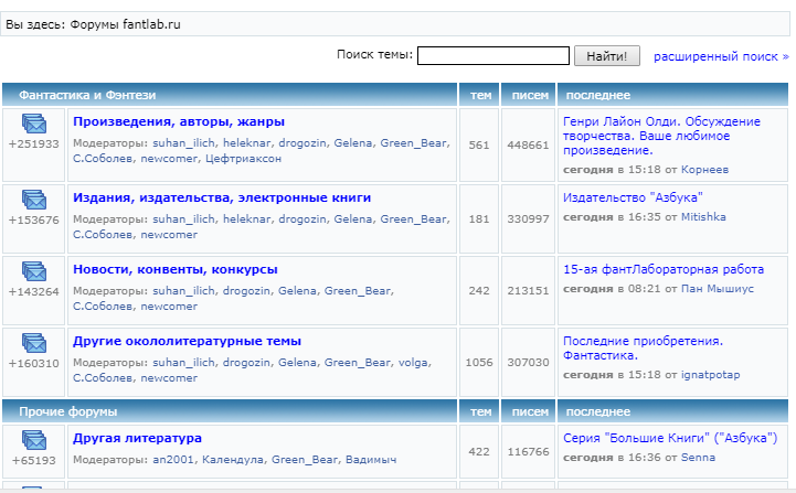 [html] адаптивная верстка для форума · Issue #25 · FantLab/FantLab-pub · GitHub