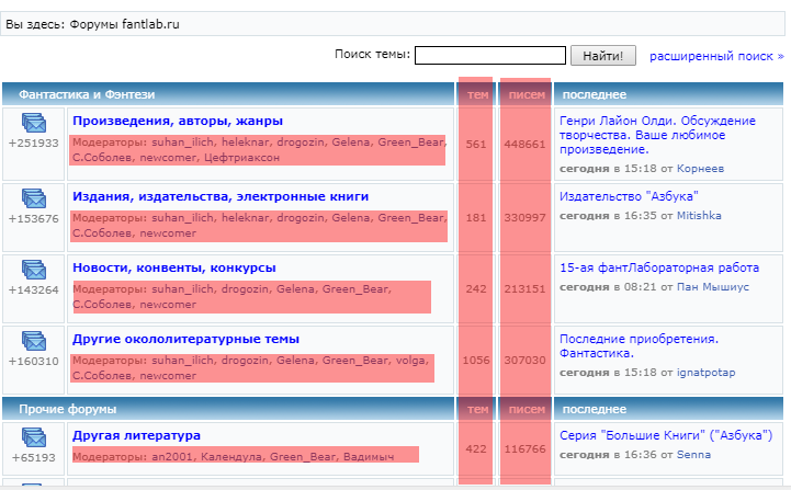 [html] адаптивная верстка для форума · Issue #25 · FantLab/FantLab-pub · GitHub
