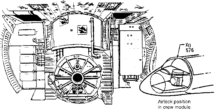 Shuttle Airlock · Issue #1607 · KSP-RO/RP-1 · GitHub
