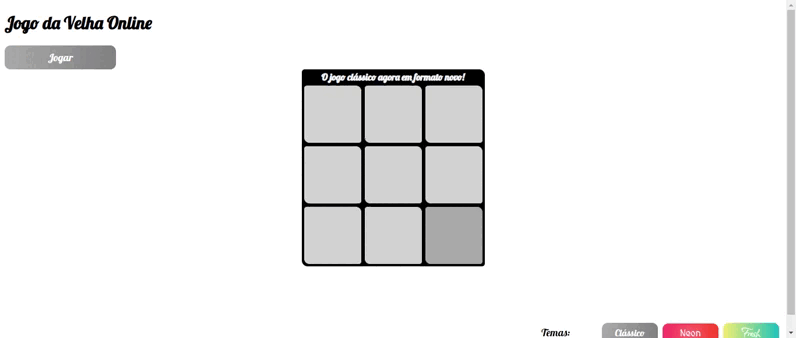GitHub - Salgado2004/Prototipo-Jogo-da-Velha: Projeto realizado para ...