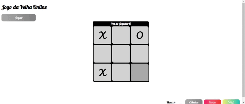 GitHub - Salgado2004/Prototipo-Jogo-da-Velha: Projeto realizado para ...